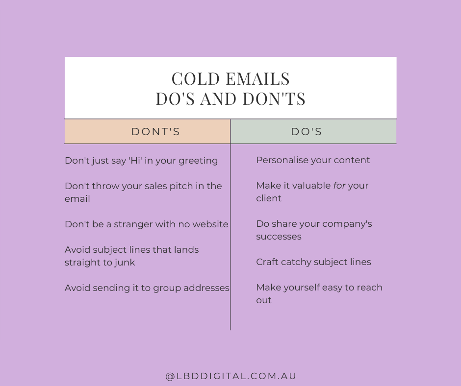 How to create effective cold emails - Little Black Dress Digital